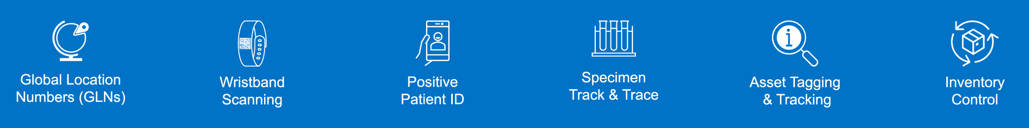 Right Patient, Right Care: The Importance of Accurate Patient ...