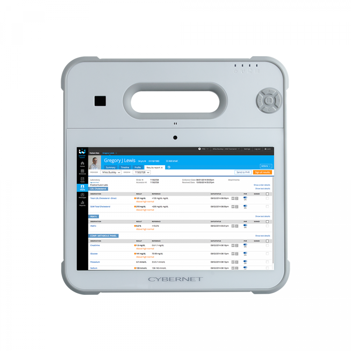 CyberMed Rx from Dakota